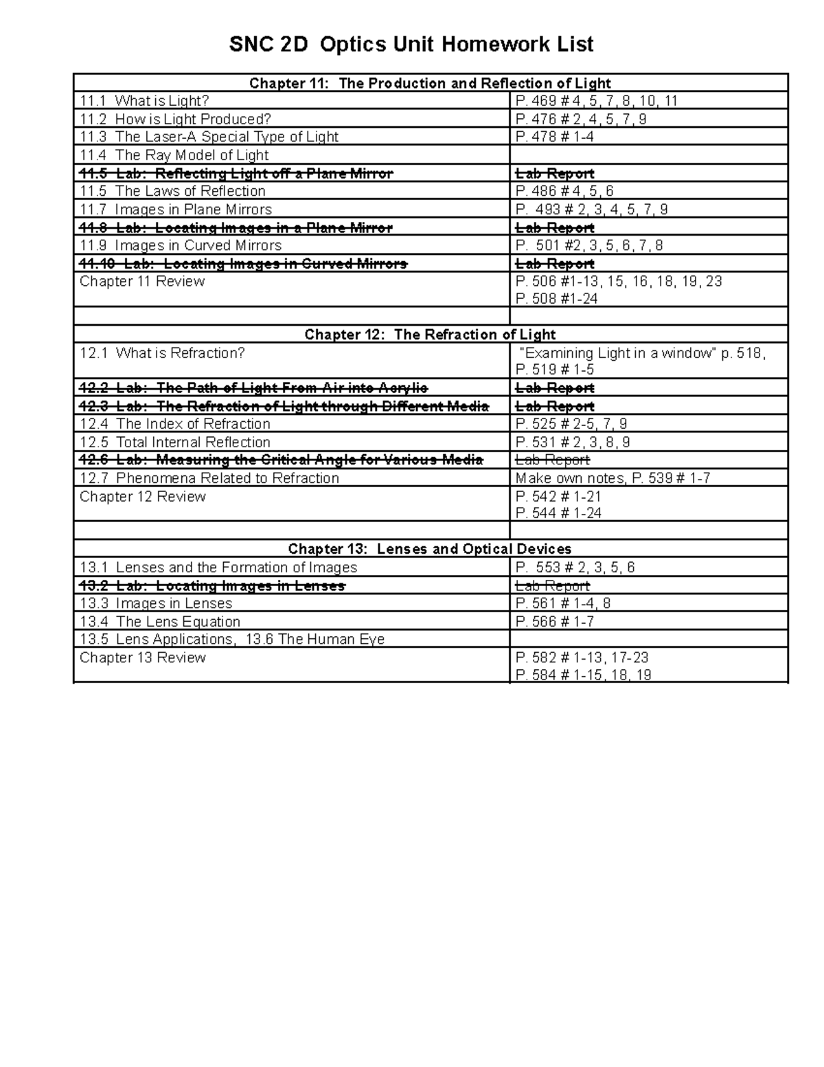 SNC 2D Optics Unit Homework: Chapters 11-13 Review & Labs - Studocu