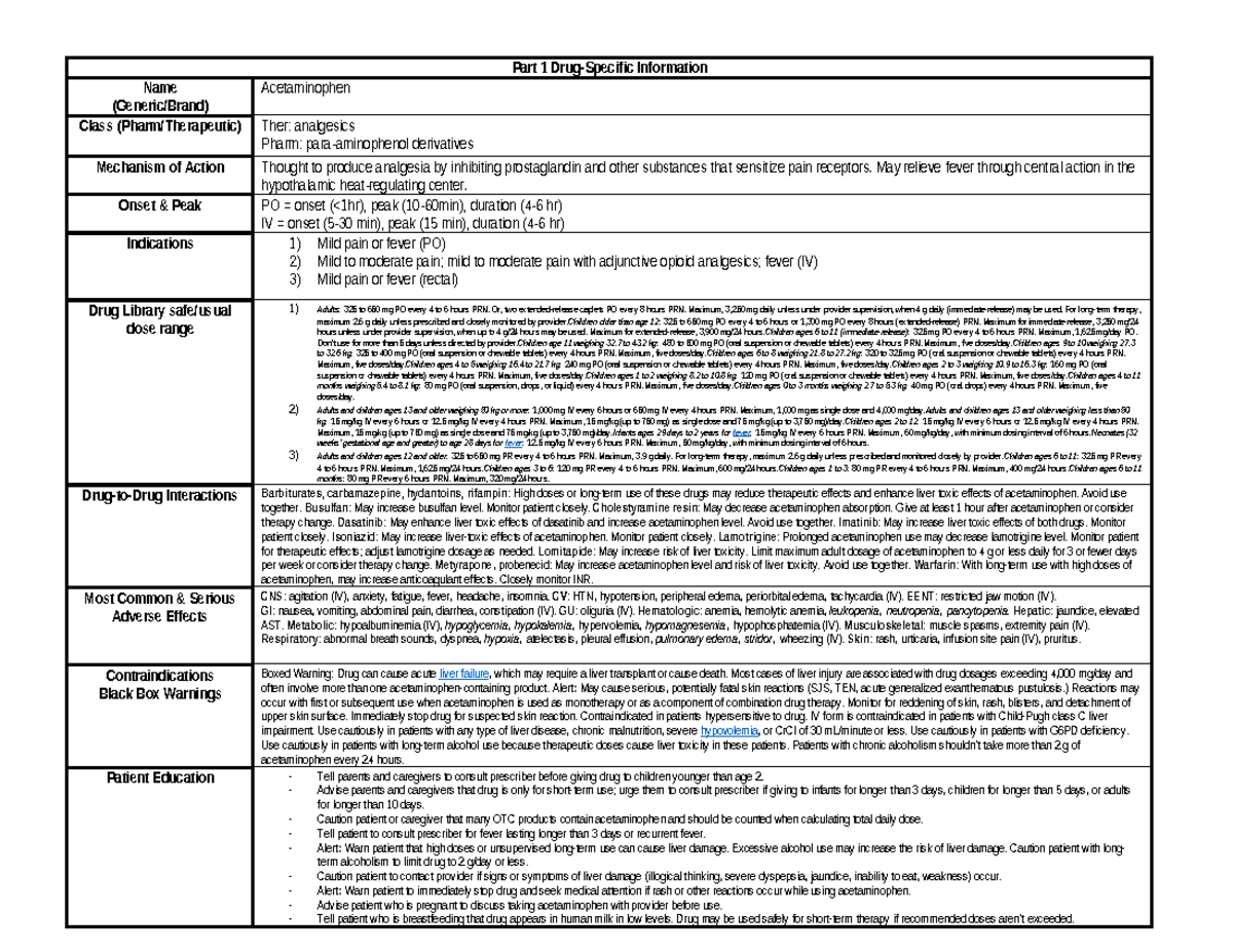 Acetaminophen (Ther: Analgesics) Med Sheet & Dosing Info - Studocu