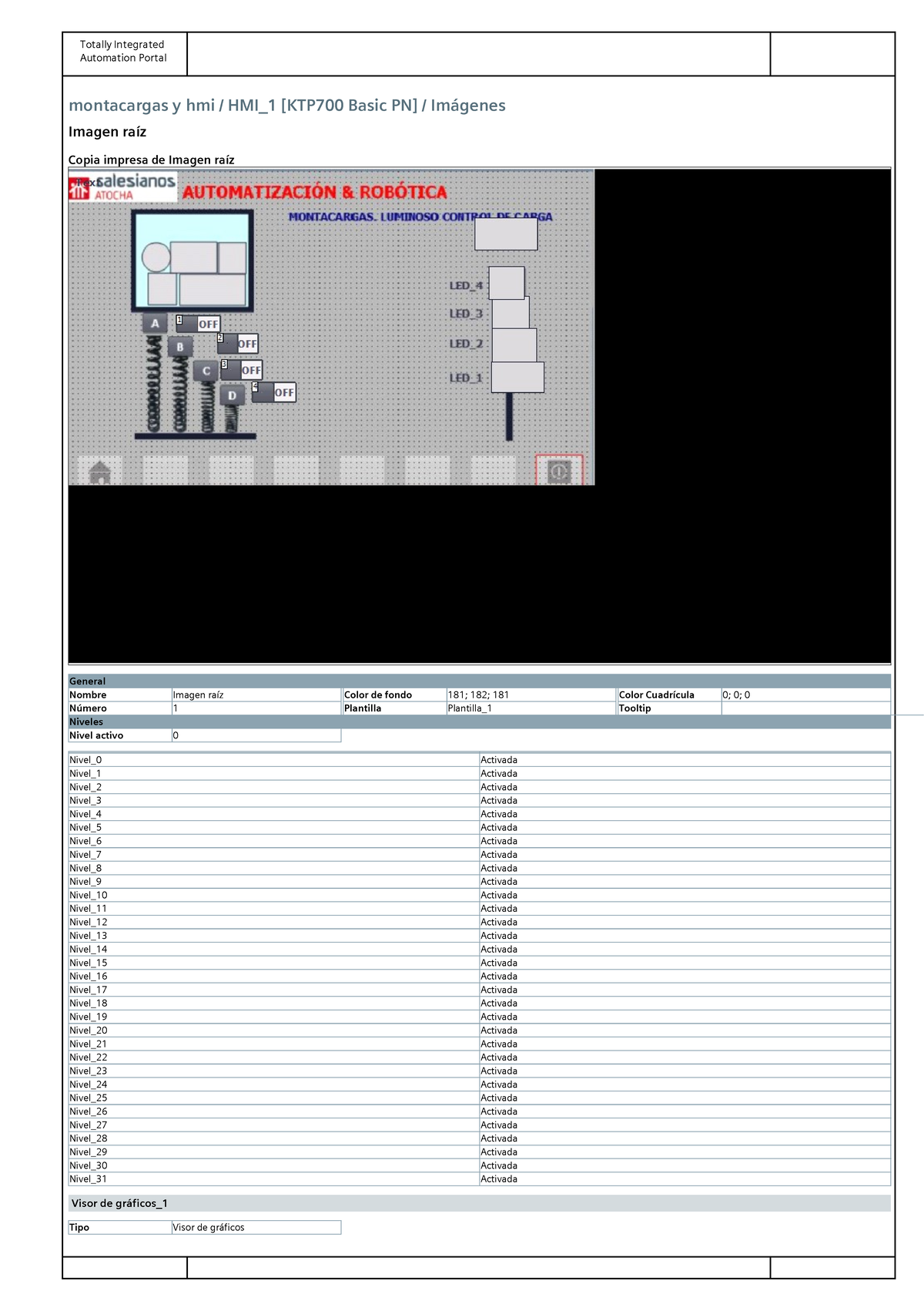 Totally Integrated Automation Portal: Montacargas HMI Overview - Studocu