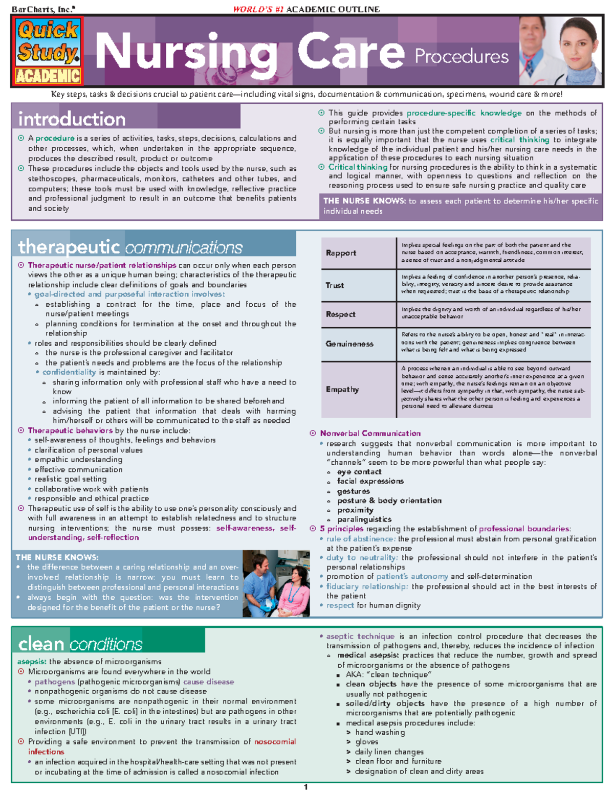 Nursing Care Procedures Quick Reference (NURS 101) - Studocu
