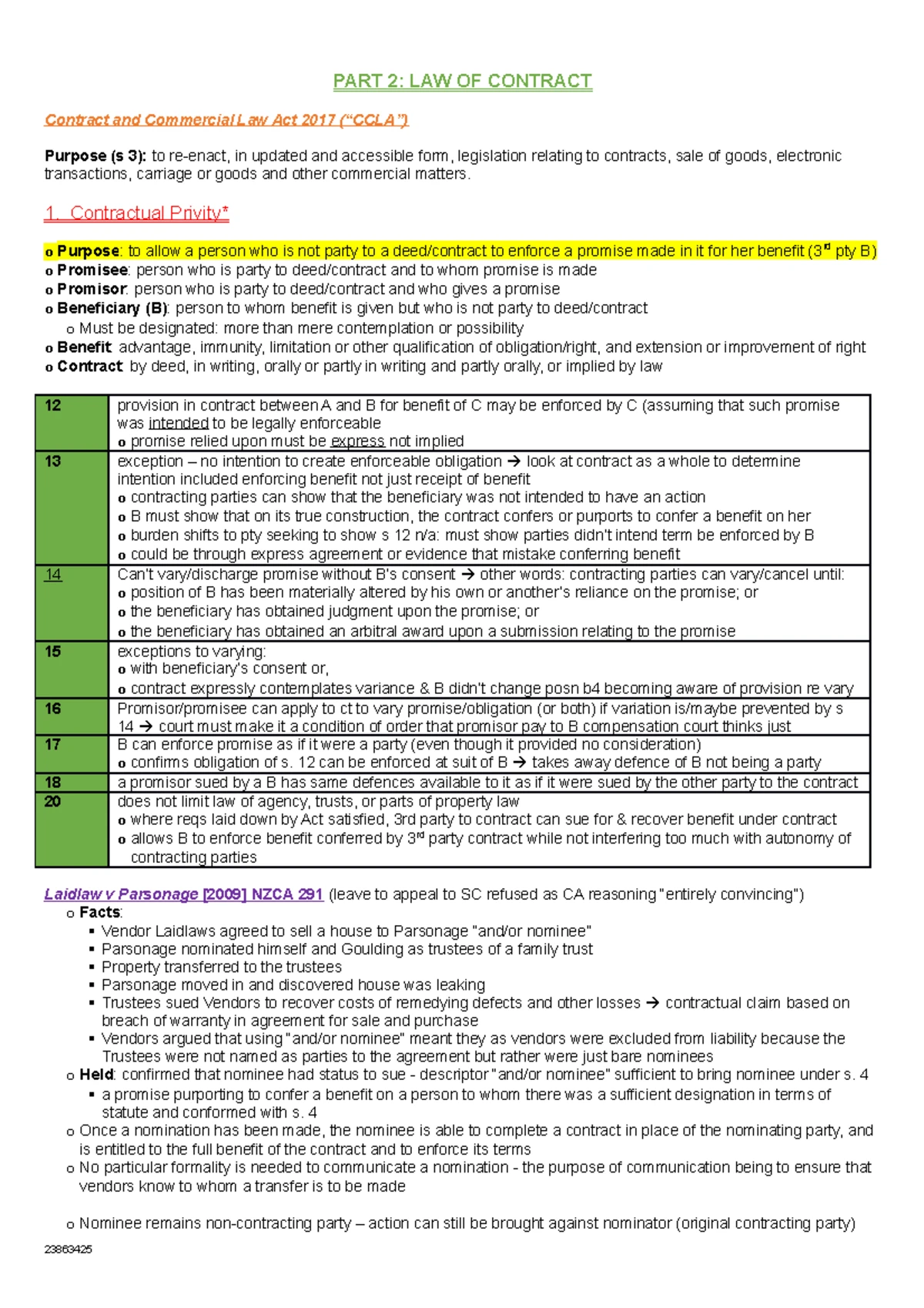 LAWS211 Contract Law Overview: Key Acts & Principles - Studocu