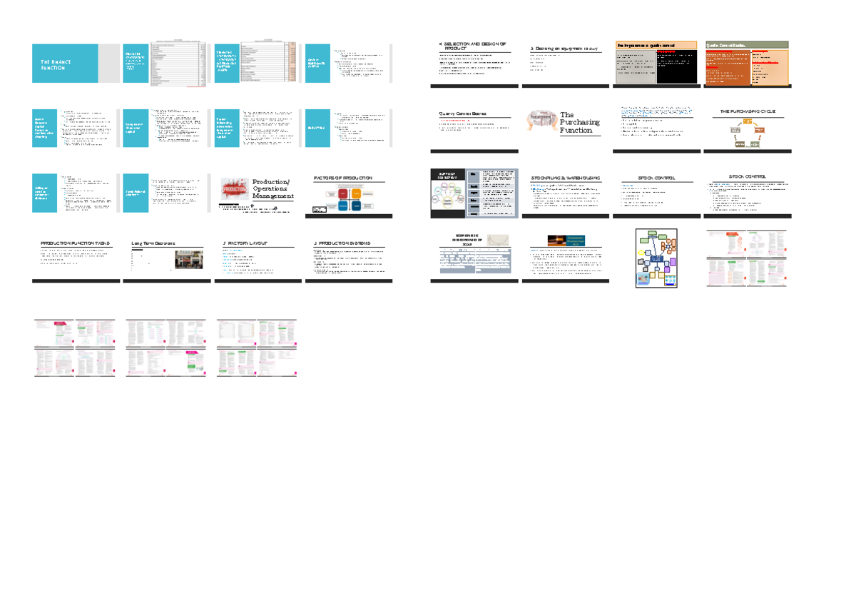 Finance, production and purchasing functions - THE FINANCE FUNCTION ...