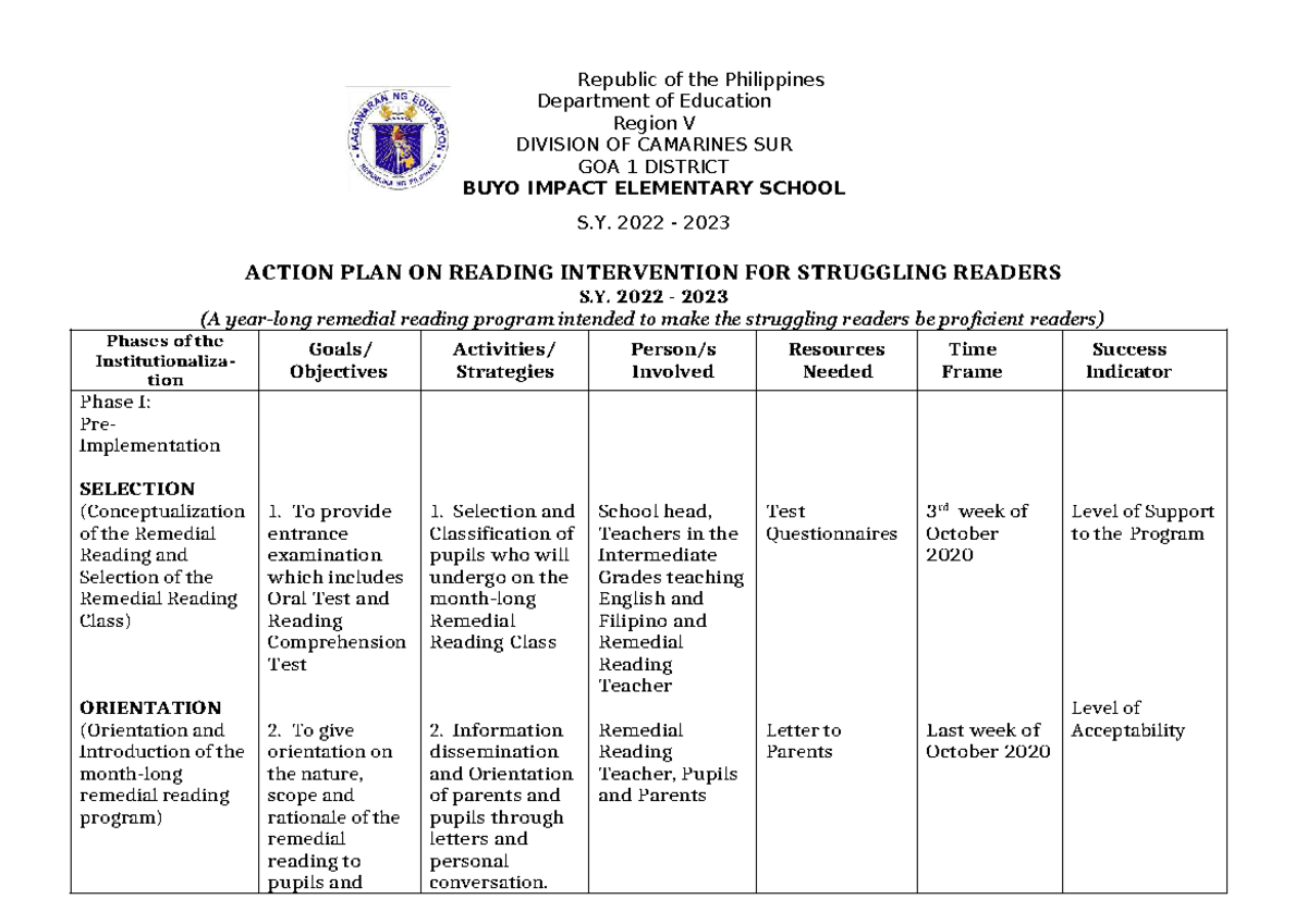 Action Plan for Reading Intervention - English 8 S.Y. 2022-2023 - Studocu