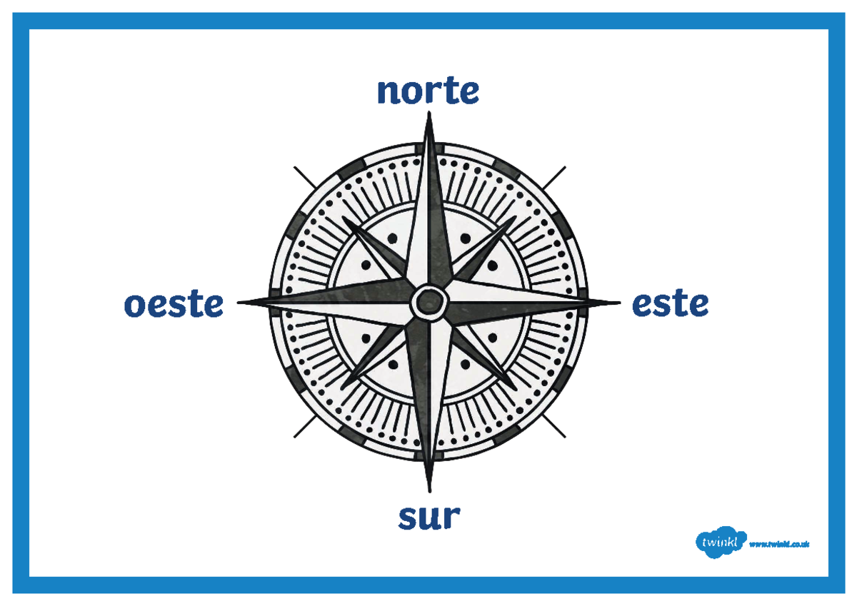 Rosa de los vientos - lenguage - este sur oeste norte este sur oeste ...