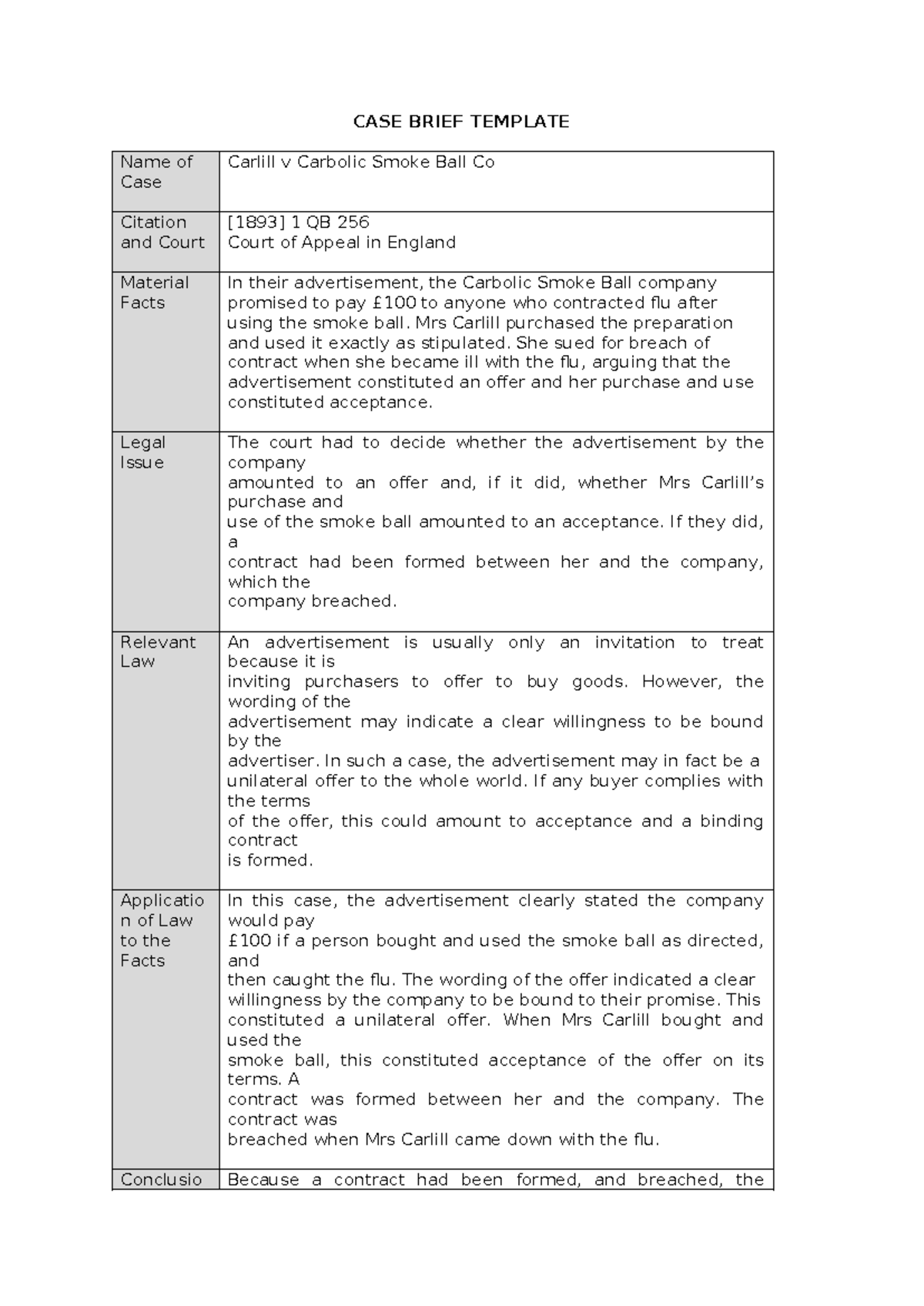 Case Brief Template: Analysis of Key Legal Cases in Contract Law - Studocu
