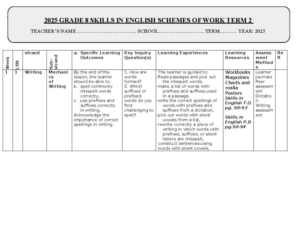 Grade 8 English Term 2 Skills Development Schemes of Work - Studocu