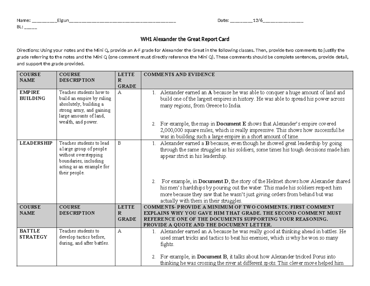 Alexander the Great Report Card-1: Grades and Justifications - Studocu