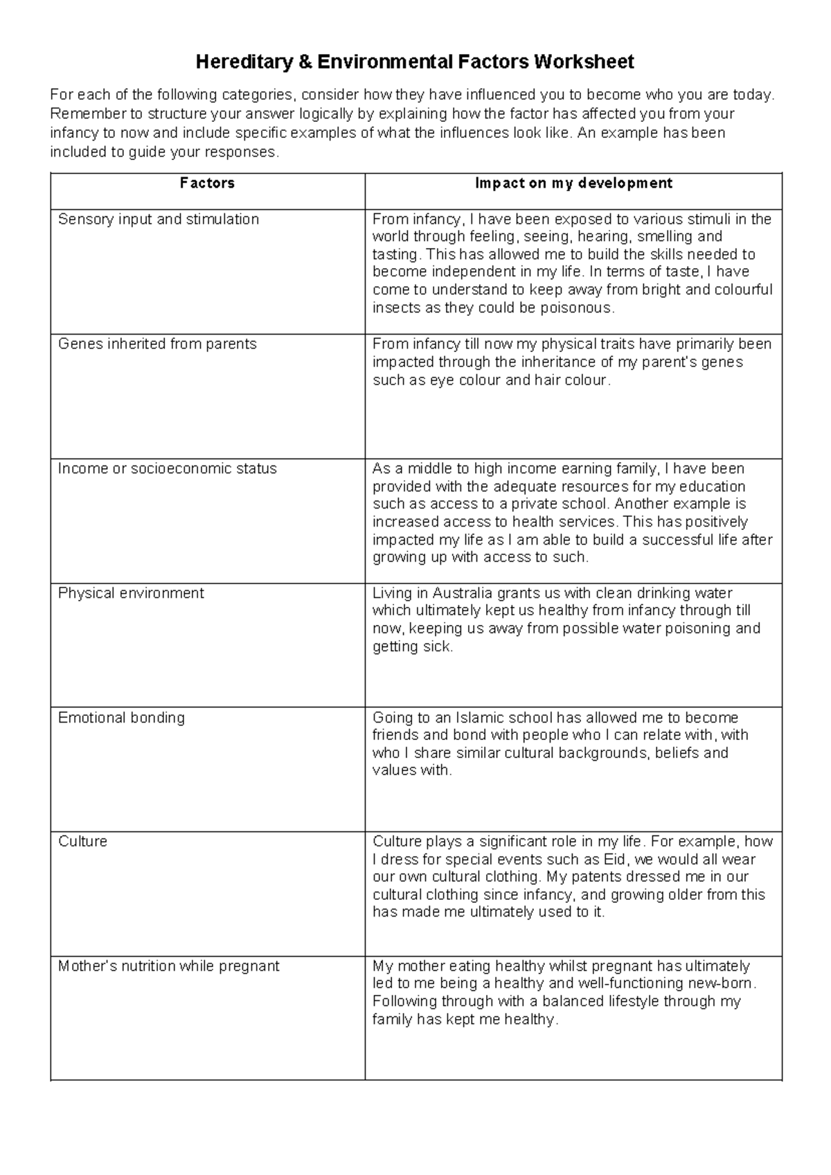 Hereditary and Environmental Factors Impact Worksheet - Studocu