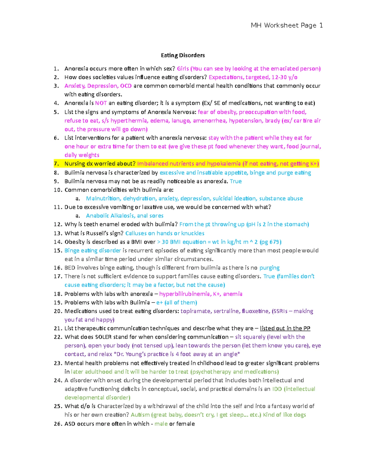 Psychiatric-Mental Health Nursing: Chapter 1 Review & MCQs - Studocu