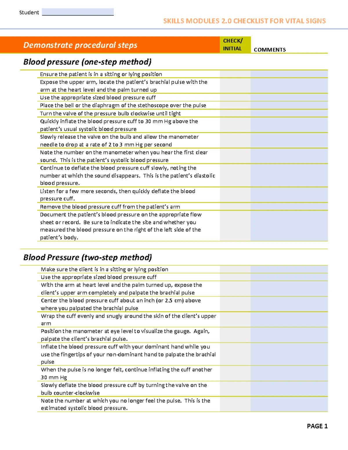 IV Pump Skills Checklist: Alaris Setup & Start (No Patient Involvement ...