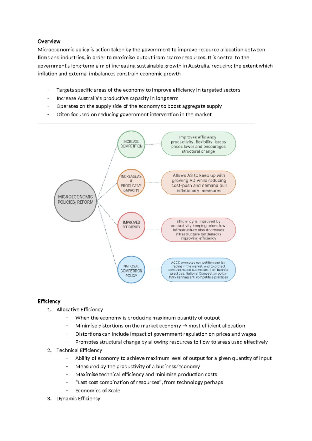 Eco T4 Microeconomic Policy Overview and Impacts - Studocu