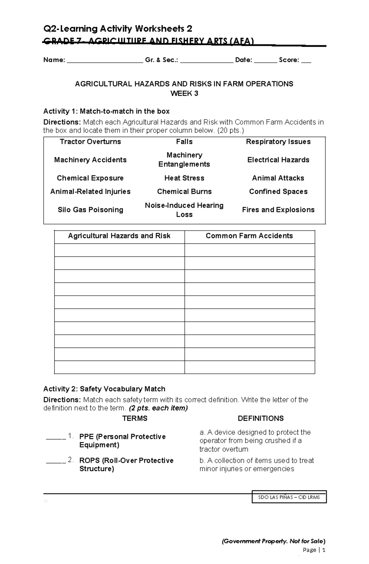 Activity Worksheets 2: Agricultural Hazards & Safety in AFA (Wk 3 ...