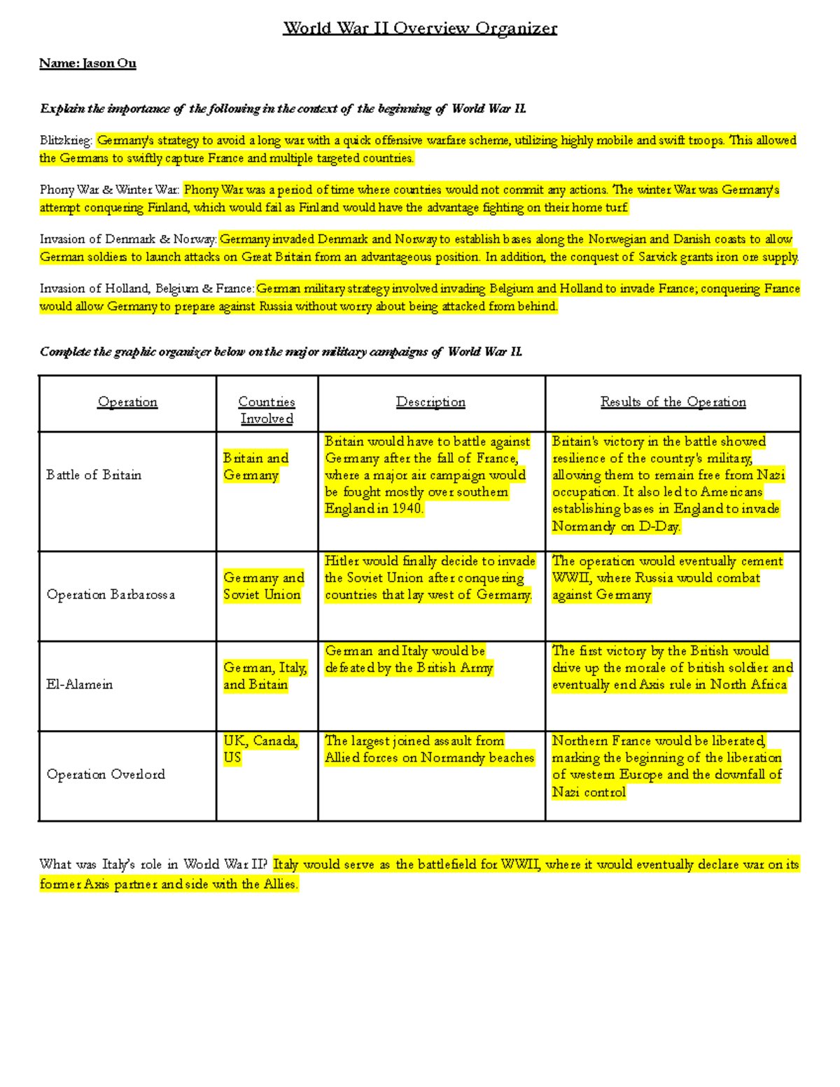 WW2 Case Study Graphic Organizer: Key Events & Technologies - Studocu