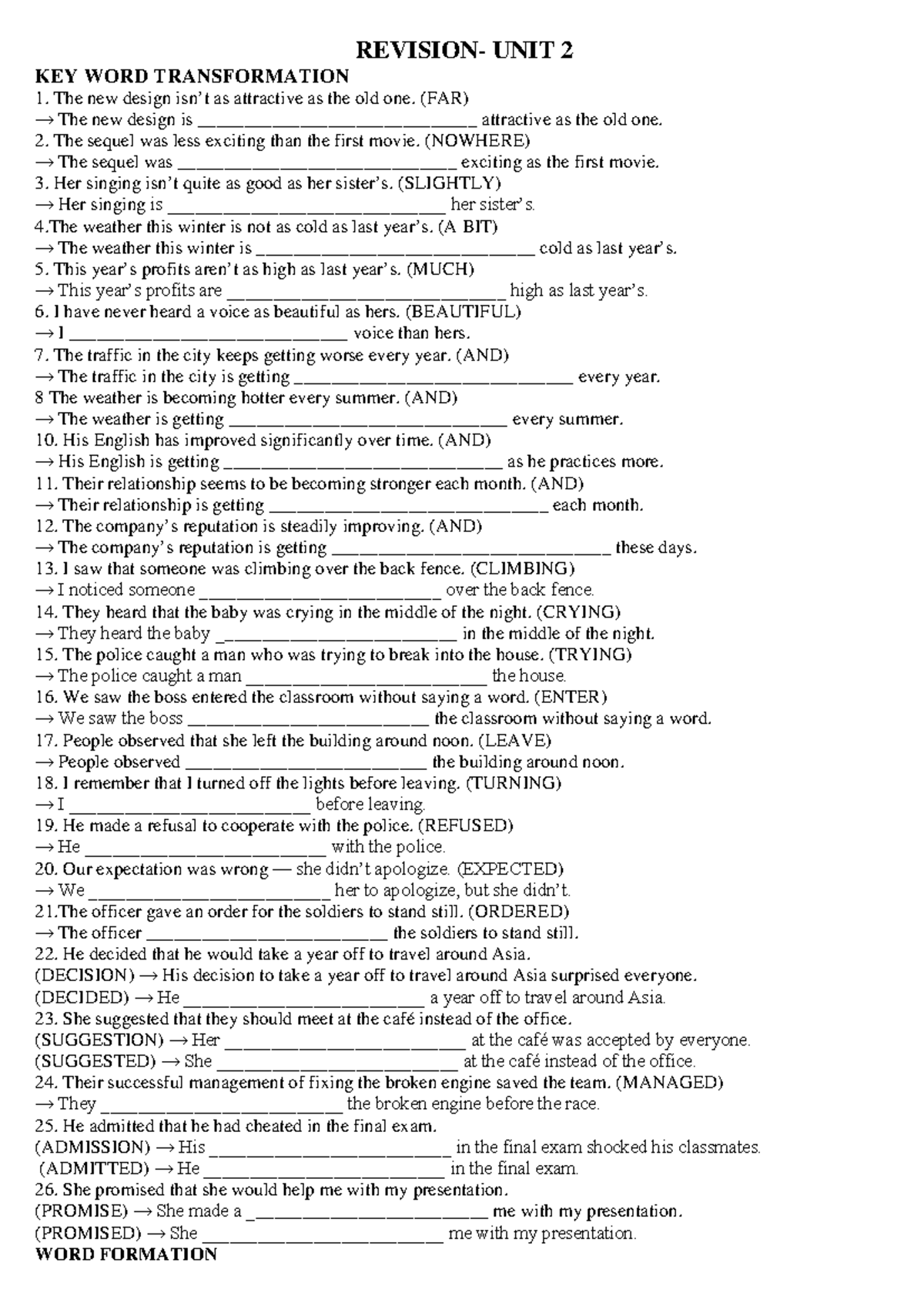 UNIT 2 KEY WORD TRANSFORMATION REVISION NOTES - Studocu