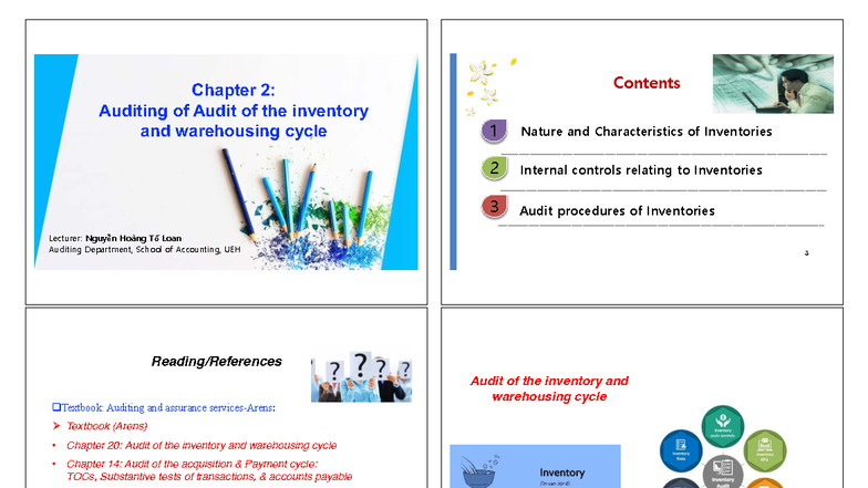 Chapter 2: Audit of Inventory and Warehousing Cycle - FS Auditing - Studocu