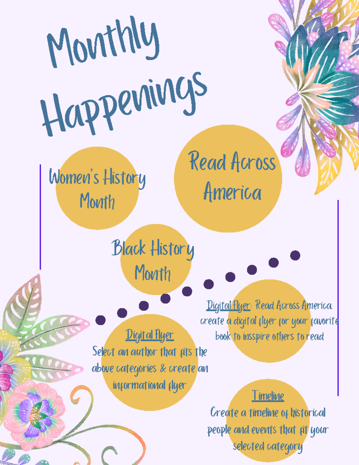 Monthly Hapennings - 3rhyt4 - NURS 301 - Women's History Month Read ...