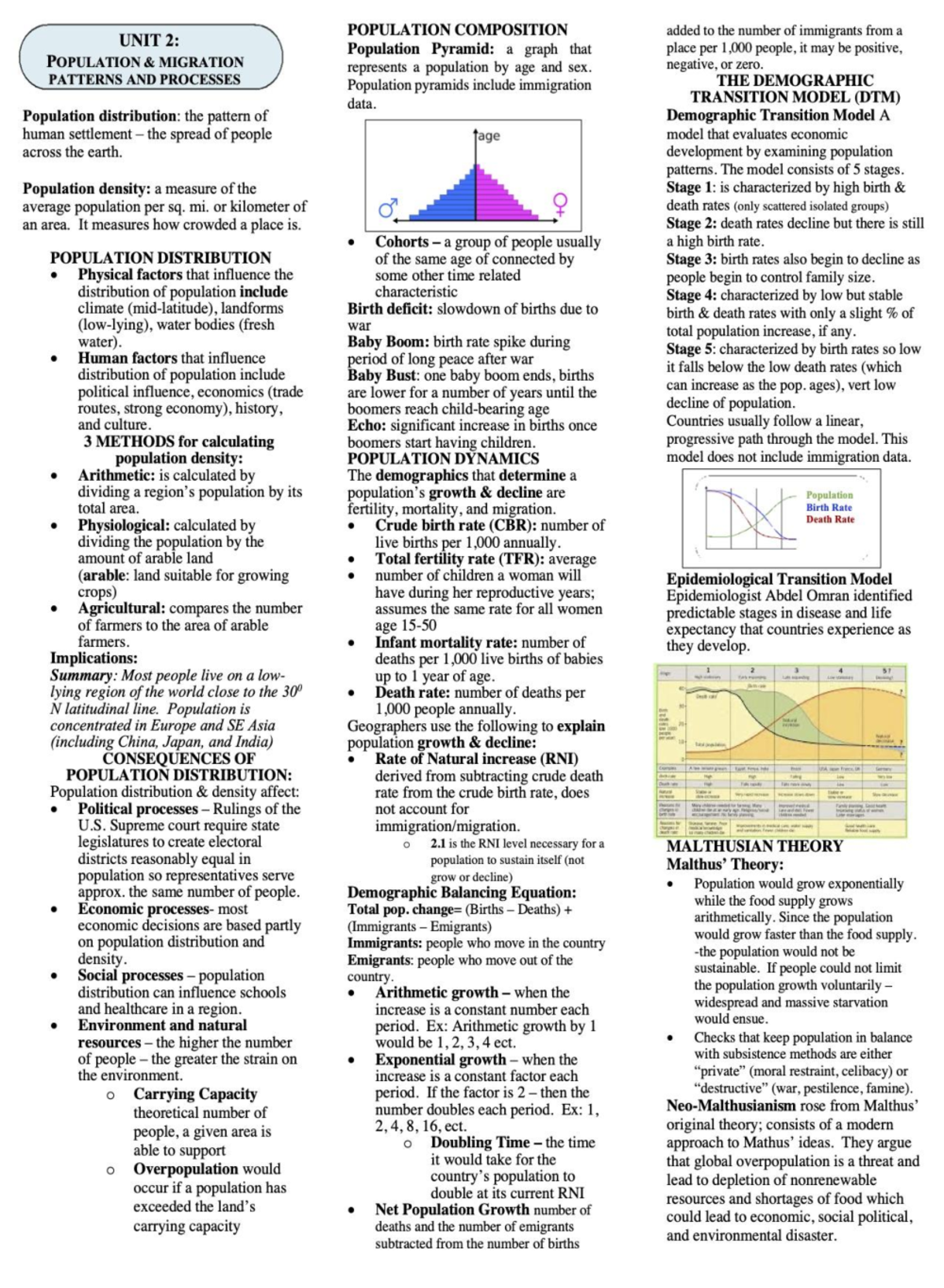 Unit 2 Key Concepts - AP Human Geography Study Notes - Studocu