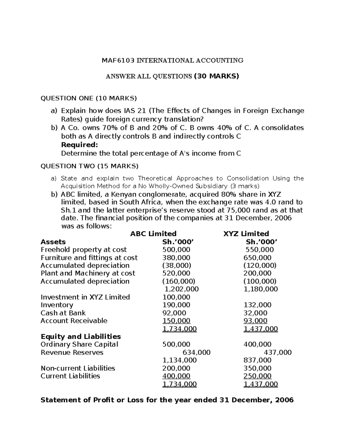 MAF6103 International Accounting CAT: Key Concepts & Questions - Studocu