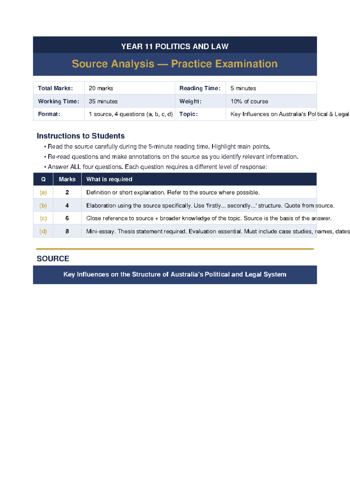 WACE POLITICS AND LAW Year 11 Source Analysis Practice Exam - Studocu