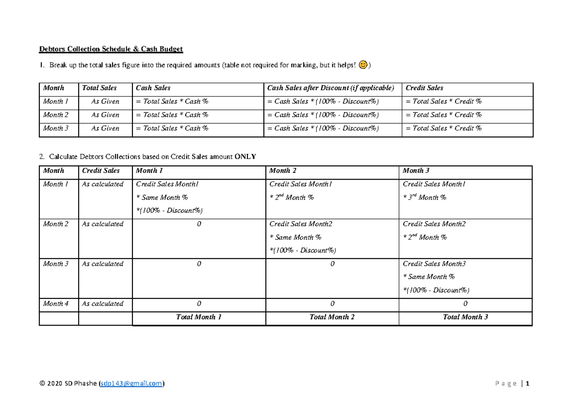Notes: Cash Budget & Debtor Collection Schedule Analysis - Studocu