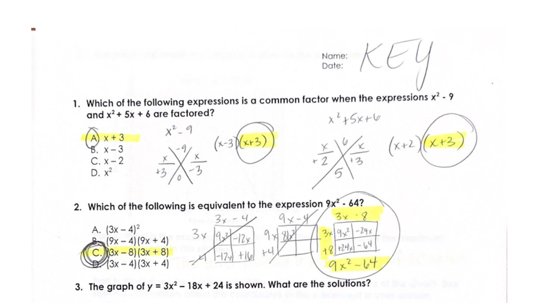Math 101: Quadratic Functions and Graphing Concepts - Study Guide - Studocu