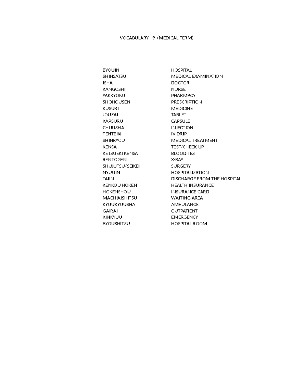 Vocabulary 9 Medical Terms - VOCABULARY 9 (MEDICAL TERM) BYOUIN ...