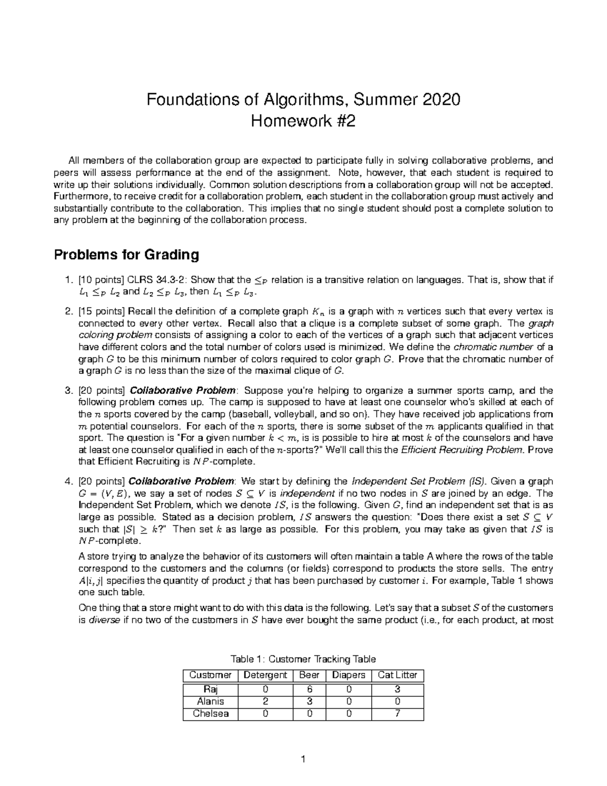 Homework #2 - Foundations of Algorithms, Summer 2020 Insights - Studocu
