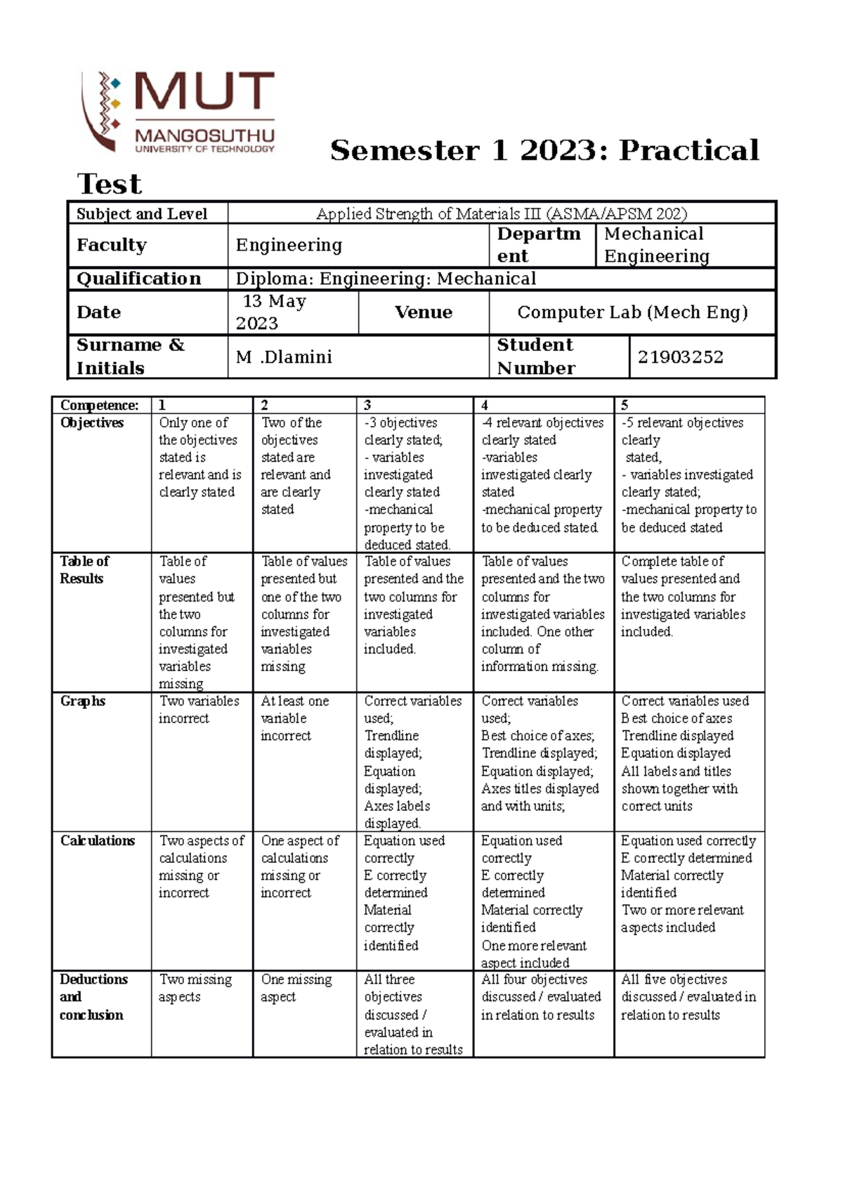 ASMA/APSM 202 Practical Test Report - Semester 1, 2023 - Studocu
