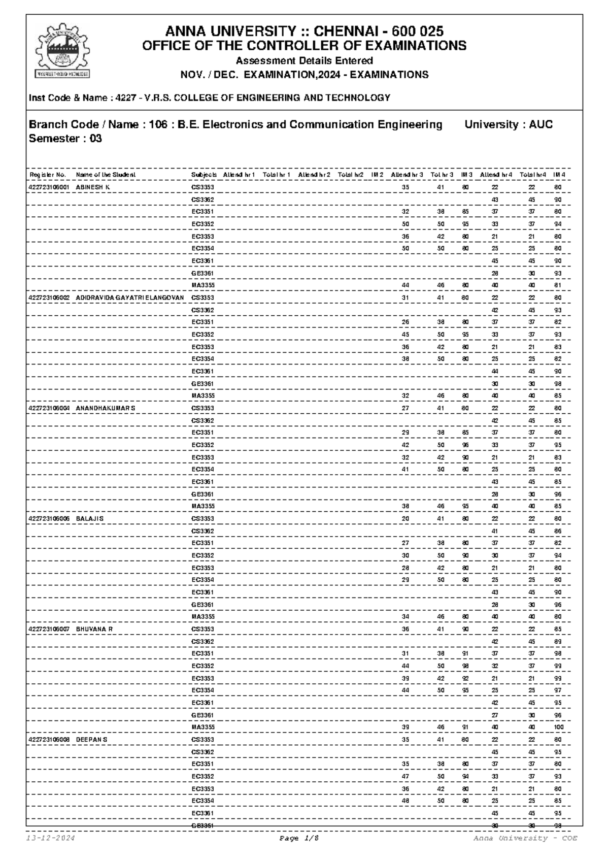 Anna University - COE: Nov/Dec 2024 Exam Assessment Details (B.E. ECE ...