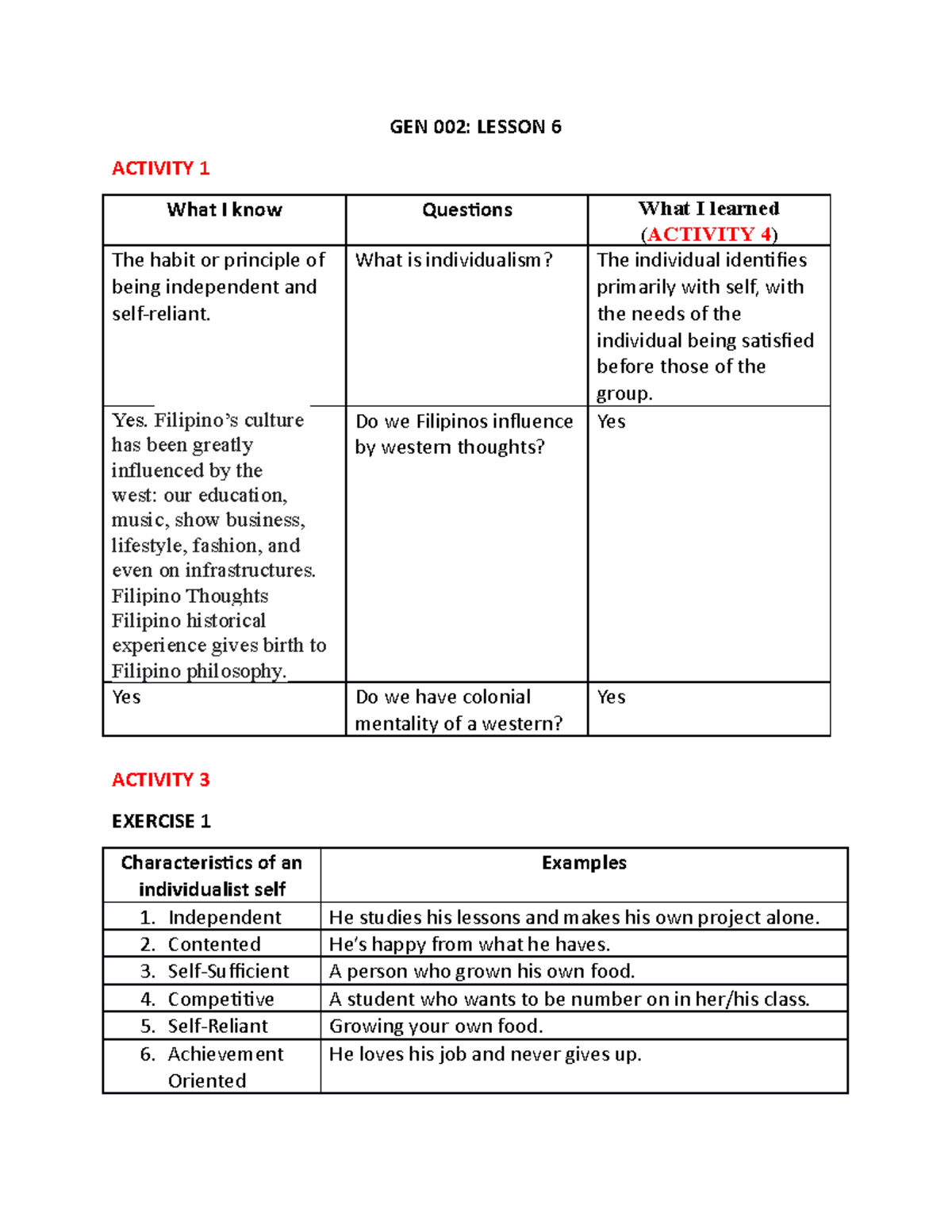 GEN 002 - Lesson 6 - GEN 002: LESSON 6 ACTIVITY 1 What I know Questions ...
