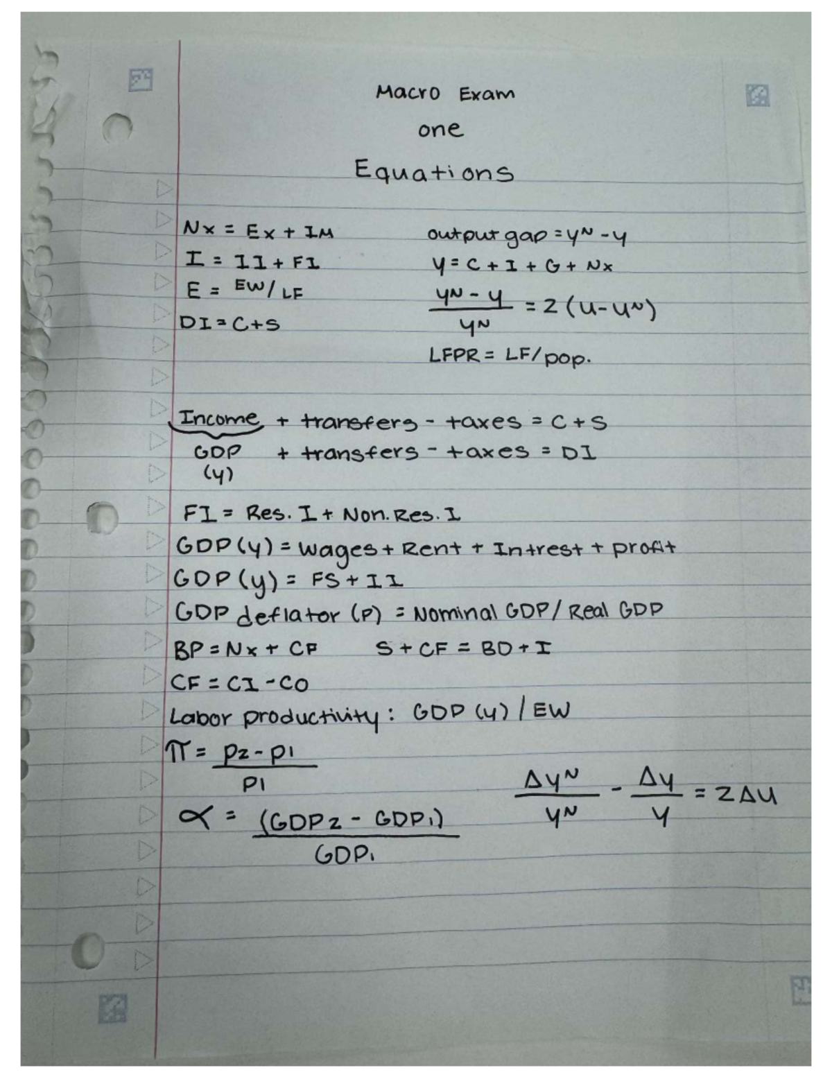 Macro Exam 1: Key Equations and Concepts in Economics - Studocu