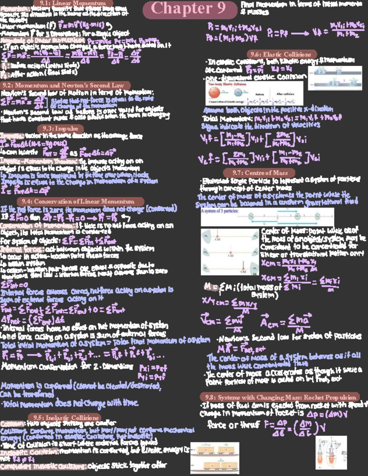Chapter 9: Linear Momentum - Summary, Problems & Solutions - Studocu