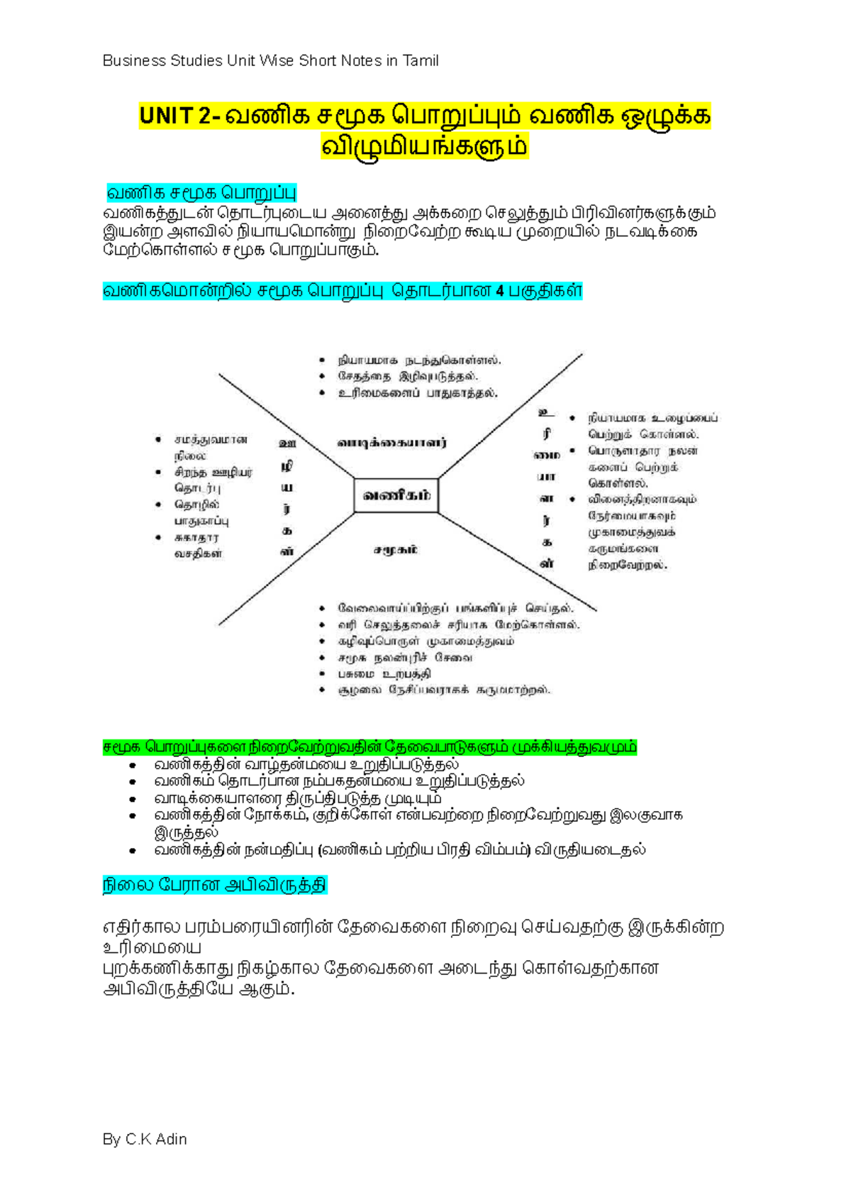 Business Unit 2 - Class notes - UNIT 2- வணிக சமூக ெபாறுப் பும் வணிக ...