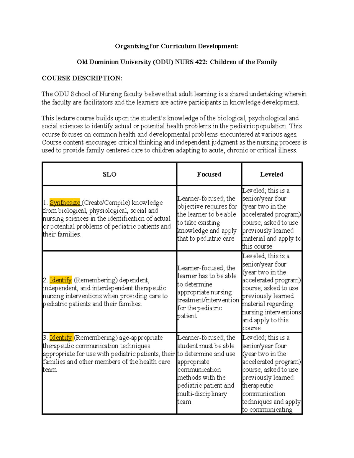 Sample nurse objectives - Organizing for Curriculum Development: Old ...
