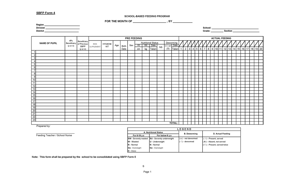SBFP 2025 - School-Based Feeding Program Forms - Studocu