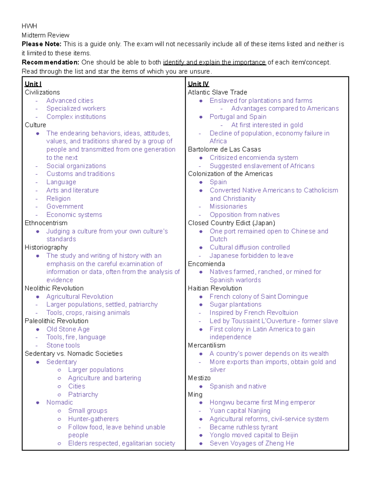 HWH World History Midterm Review Study Guide and Key Concepts - Studocu