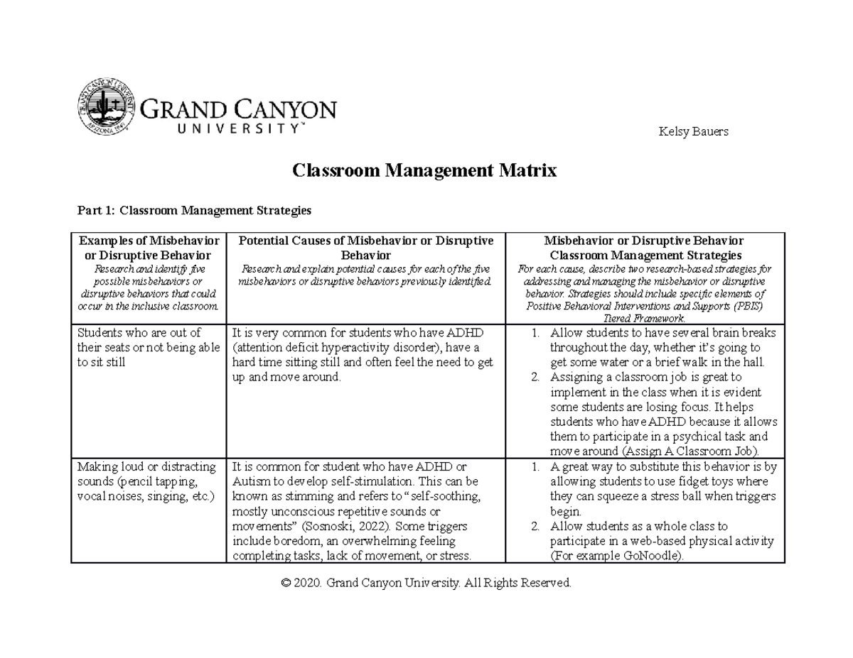 Classroom Management Matrix - Kelsy Bauers Classroom Management Matrix ...