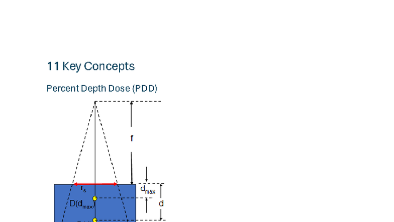 11 Key Concepts on Percent Depth Dose (PDD) in Radiation Physics - Studocu