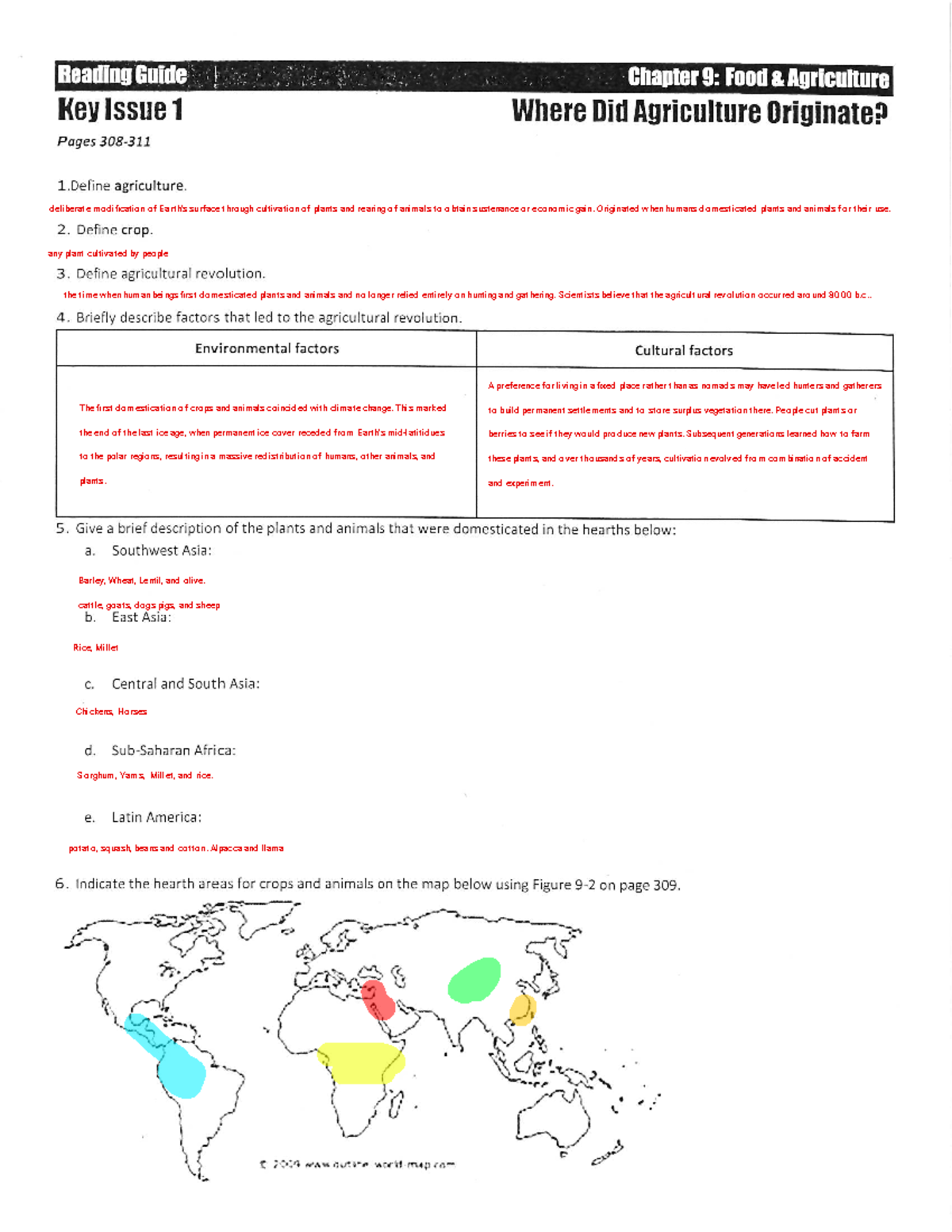 Chapter 9 Study Guide: Key Issues in Agriculture and Food Systems - Studocu