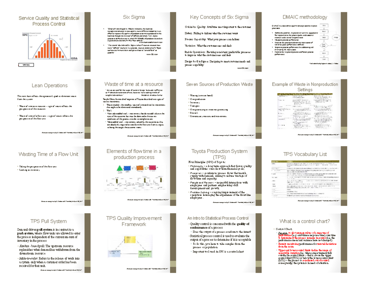 Lectures 7&8 - Six Sigma Service Quality & SPC OPM MGT 3121 - Studocu