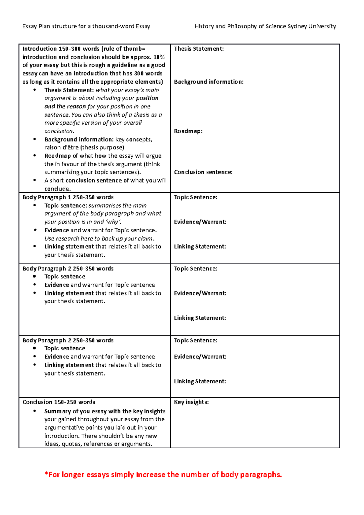 Essay Structure Plan for a 1000-Word Essay (HPS) - Studocu