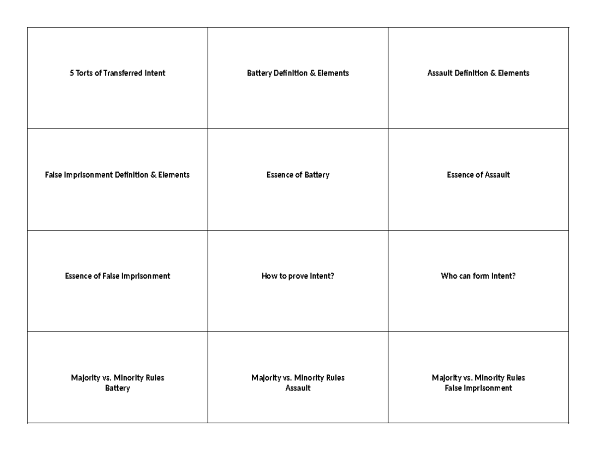 LAW 101: Midterm Flashcards on Torts of Transferred Intent - Studocu