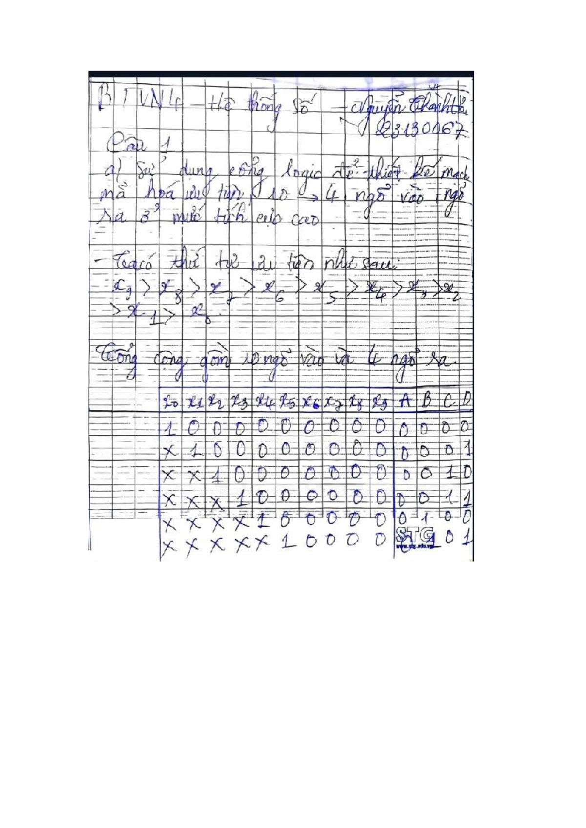BTVN 4 - Logic Circuit Design and Analysis - Nguyen Thanh Hai 23130067 ...