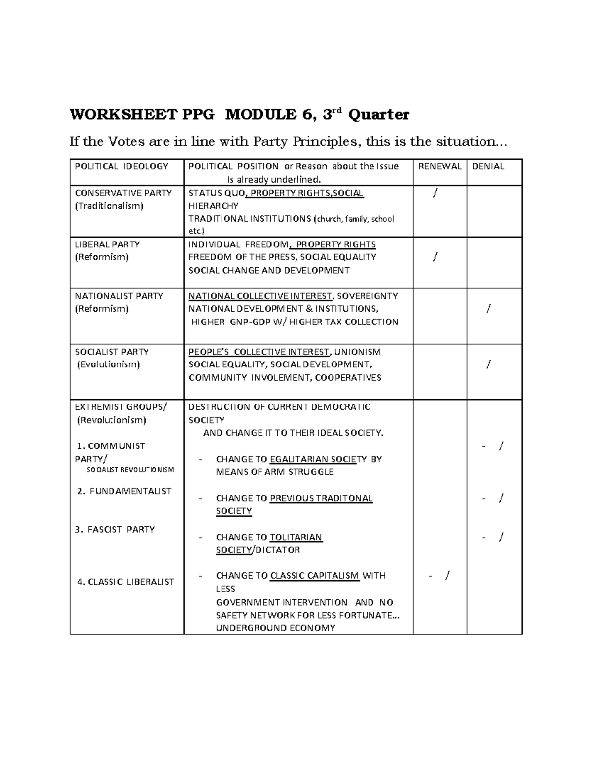 PPG11-Q3-DW6 - Module - WORKSHEET PPG MODULE 6, 3 rd Quarter If the ...