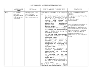 RA 184 - PDF copy of Republic Act 184 - H. No. 358 / 43 OG No. 7, 2886 ...