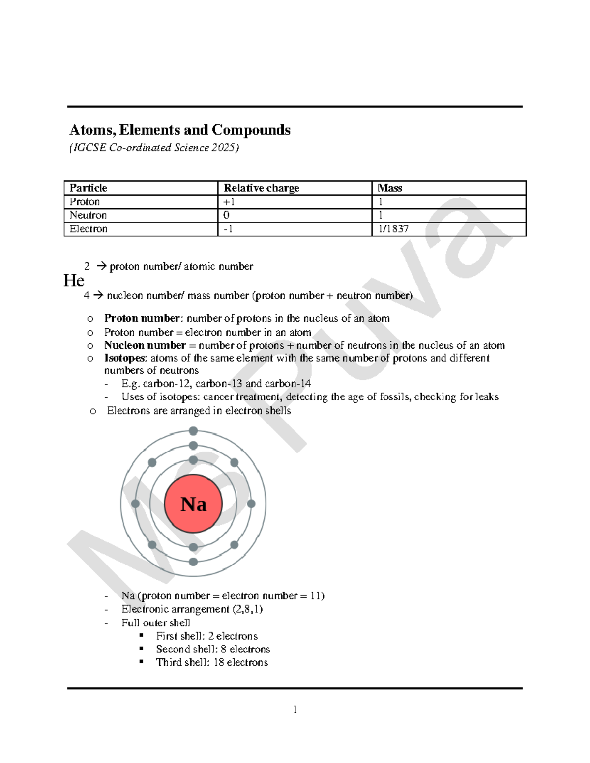 Atoms, Elements, and Compounds Overview (IGCSE Science 2025) - Studocu