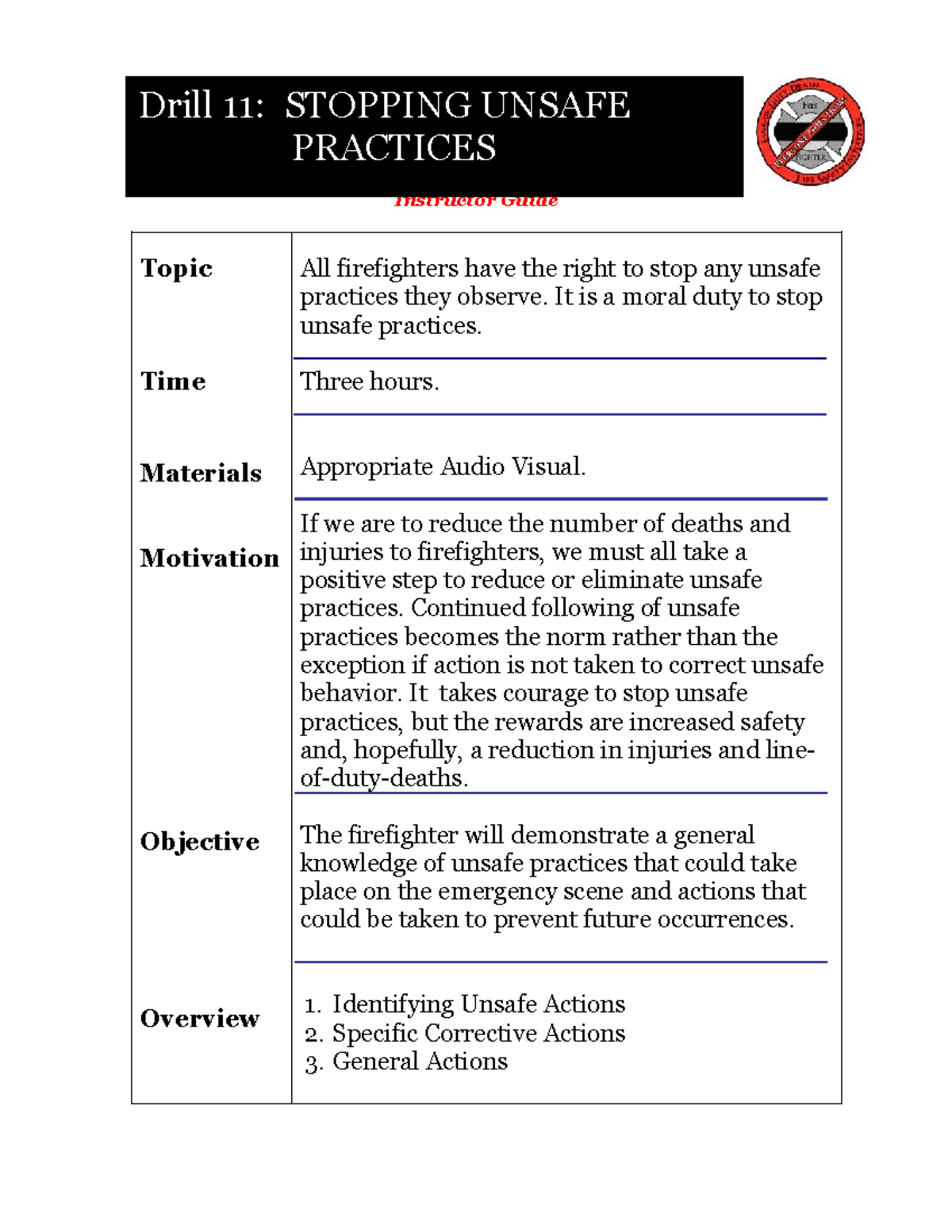 Drill 11: Stopping Unsafe Practices - Instructor Guide for Firefighters ...