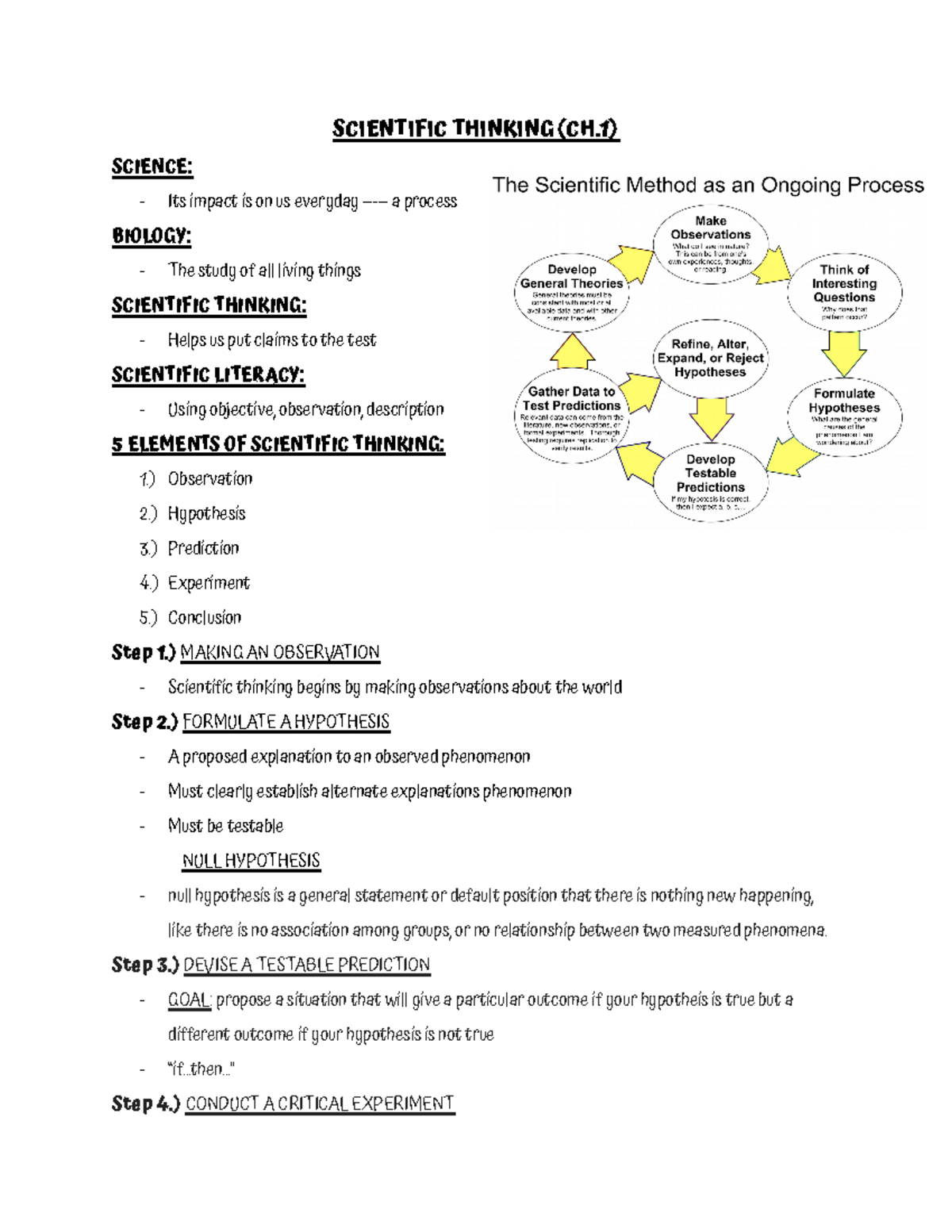 Scientific Thinking Ch.1 - SCIENTIFIC THINKING (CH) SCIENCE: Its impact ...