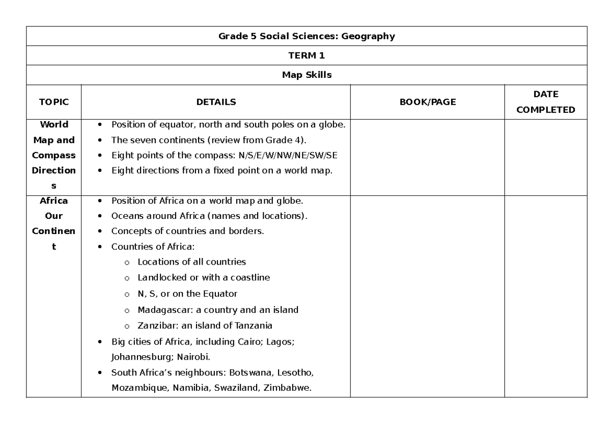 Grade 5 Social Sciences TERM 1 Overview: Geography & History - Studocu