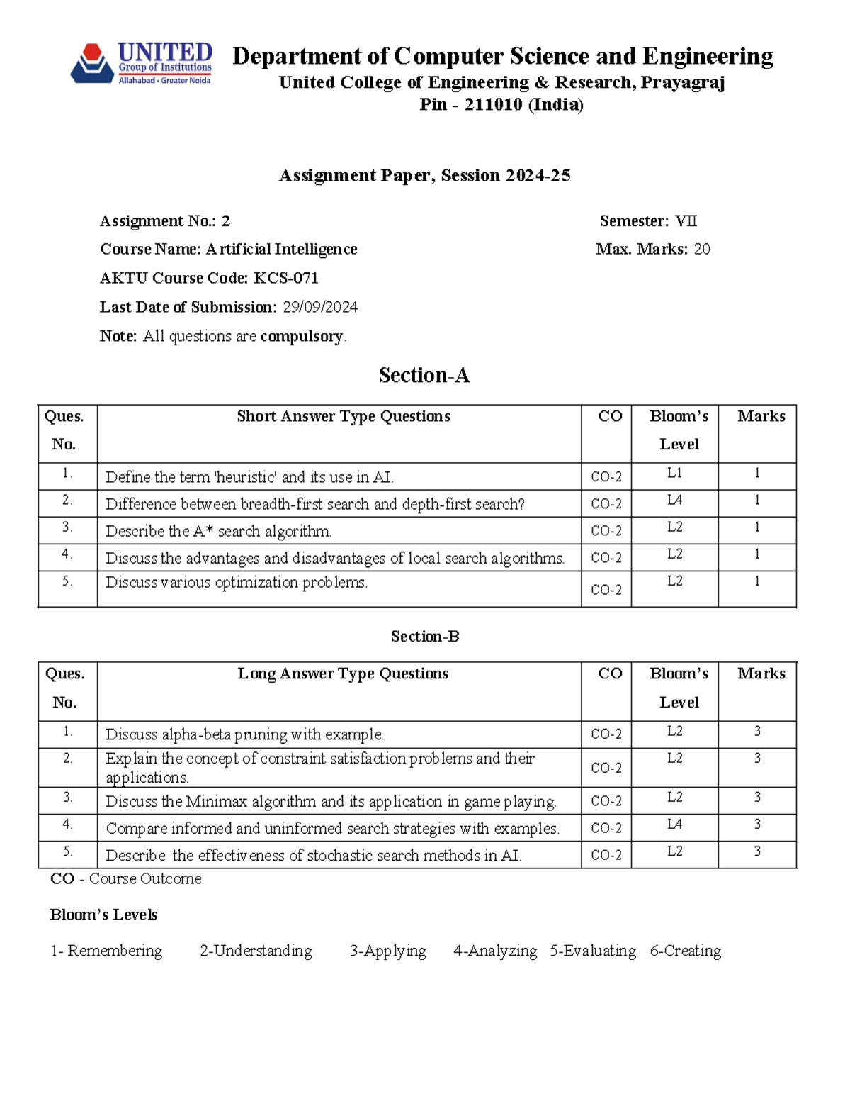 AI UNIT II Assignment - Department of Computer Science and Engineering United College of ...